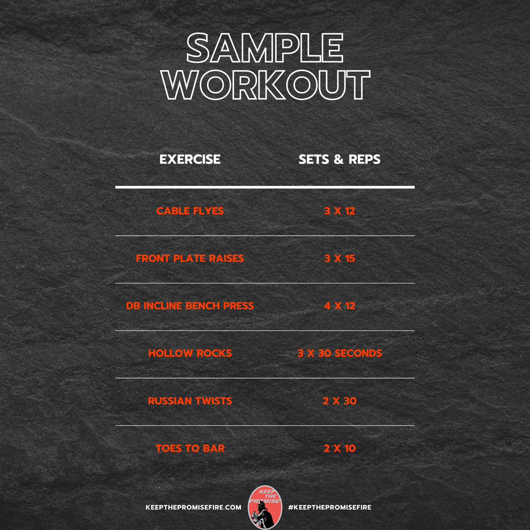 Fit For Service: The 8-Week Training Plan for Firefighters – Keep the ...